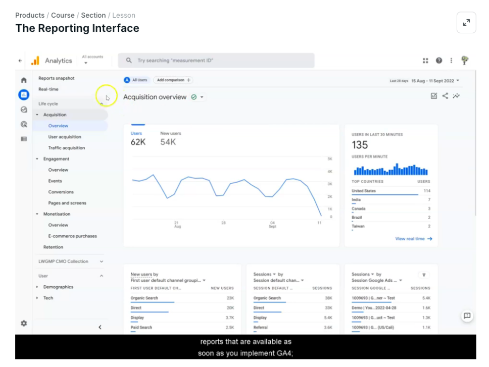 Free GA4 Course - RankCaddy