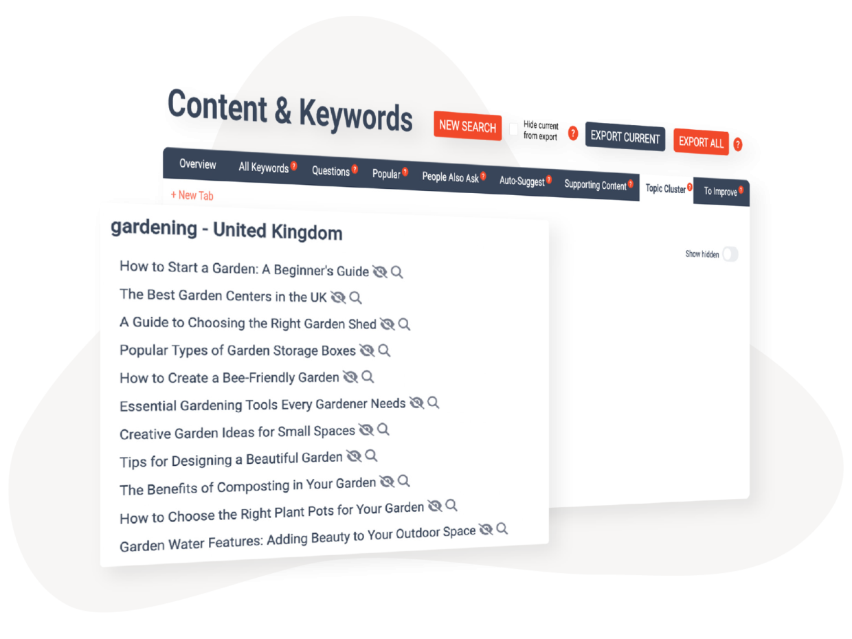 Keyword Research Tool For Blogs Rankcaddy