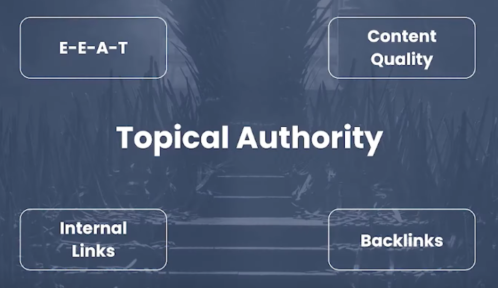 What is Topical Authority and How Do You Build It? - RankCaddy