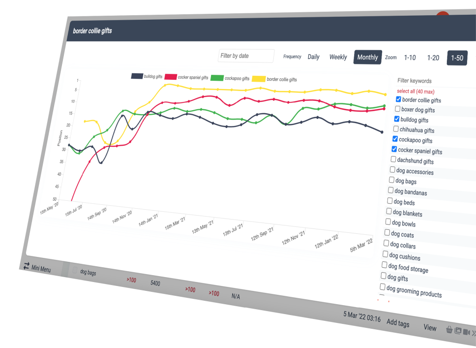 RankCaddy: Affordable Rank Tracking & SEO Insights